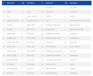 Innovative Equipment – BACO